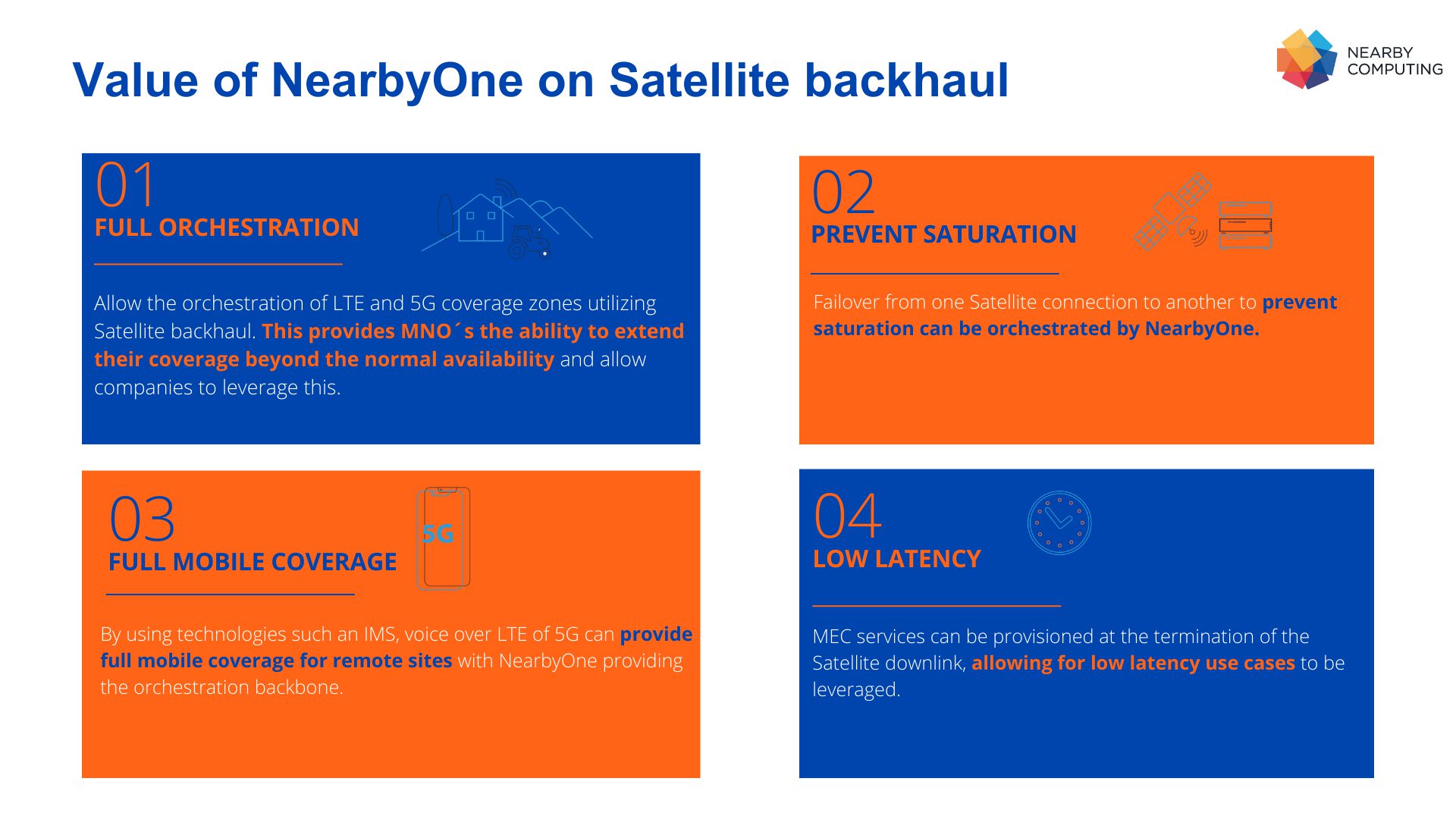 Satellite Edge Computing