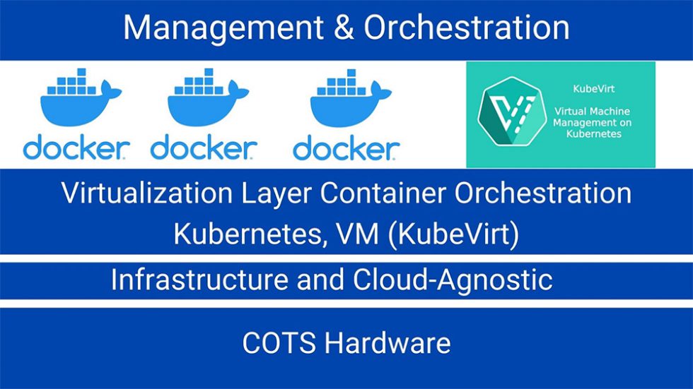 Navigating the Edge Ecosystem Complexity